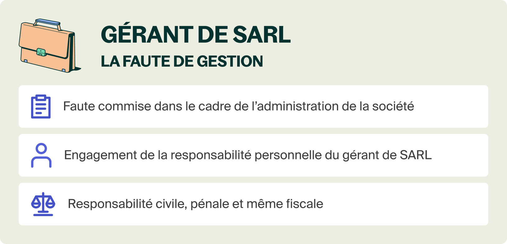 Faute de gestion d’un gérant de SARL : quelles conséquences